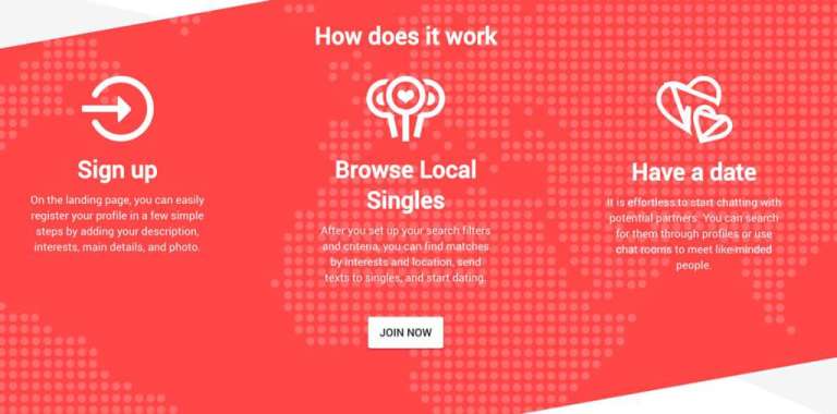 QuickFlirt Review: Pros, Cons, and Special Features